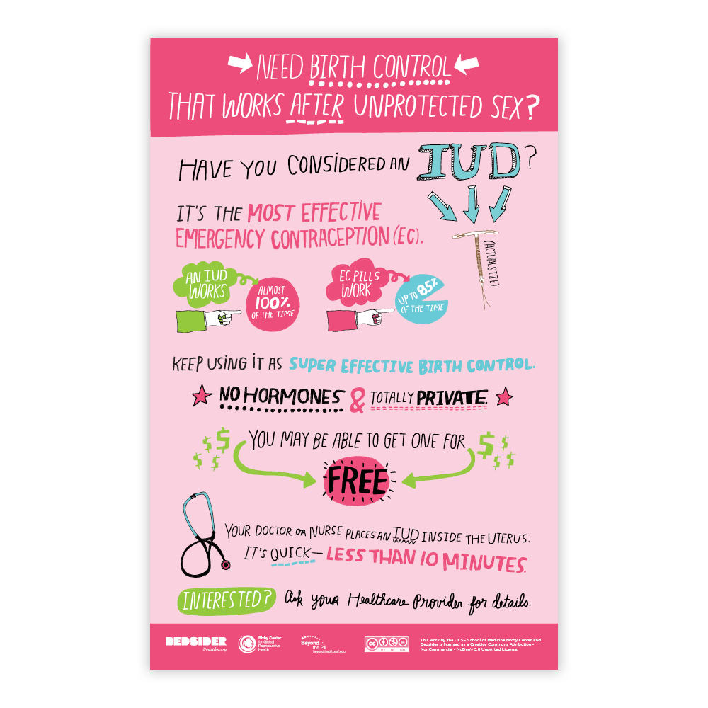 IUD As EC Posters Power To Decide Store IUD As EC Posters Power To Decide Store